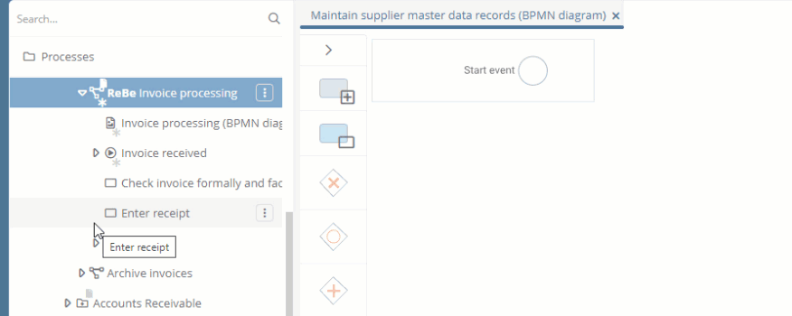 Create a shape in a BPMN diagram